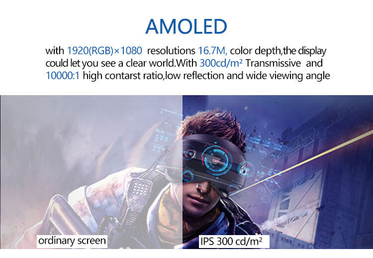 BOE VX039-FHP-NH0 0.39 Inch 1920x1080 OLED Display MIPI Interface Amoled With Type-C To MIPI ...