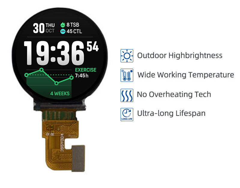 0.95 Inch High Brightness Display 1000nits IPS 120x240 SPI OLED Display ...