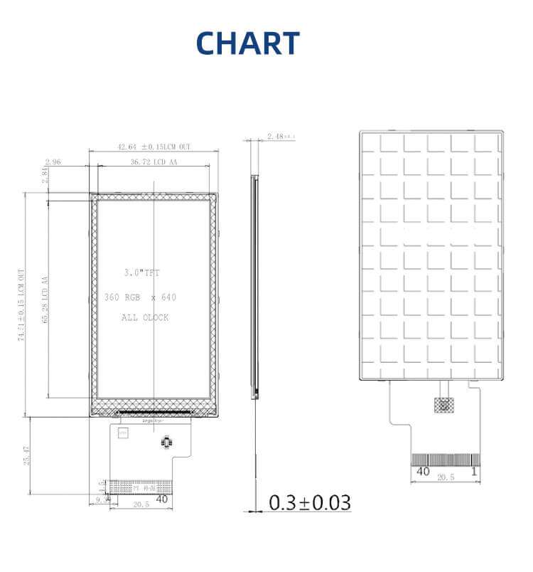 Custom 3 inch screen resolution 360*640 IPS full view screen SPI ...