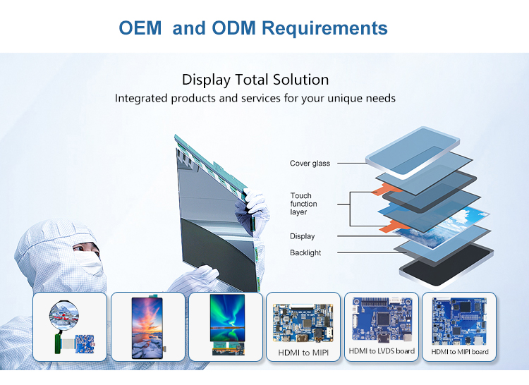 Industrial display 7 inch capacitive touch operation console terminal ...