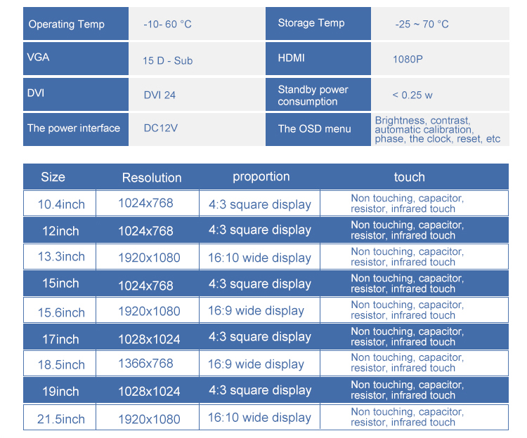 10.1 inch industrial touch display cabinet console terminal device ...