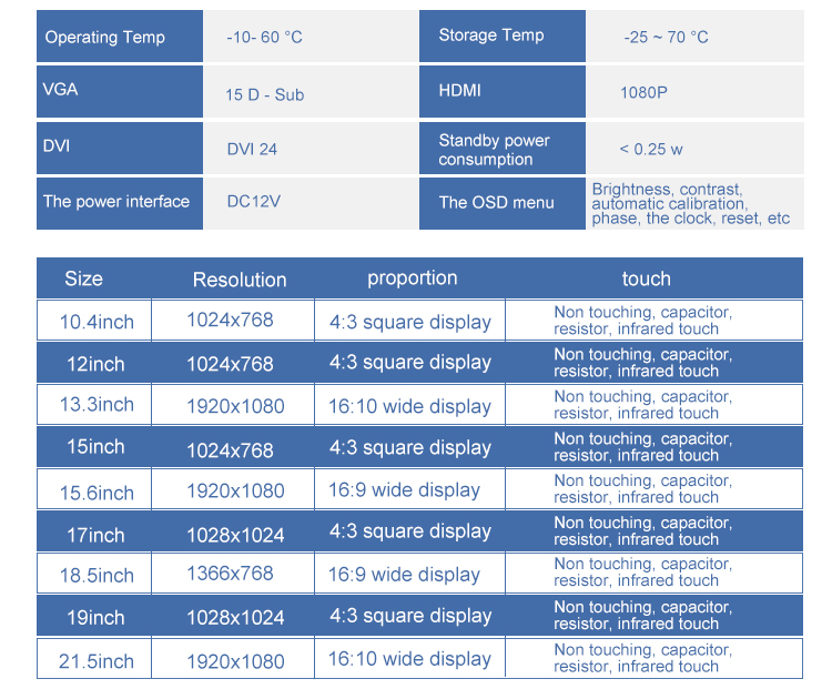 15 inch industrial display tablet 4.0 automation equipment monitor ...