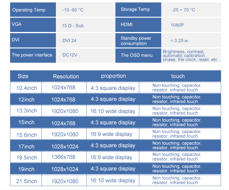 OEM 18.5 inch industrial control display capacitive touch wide ...
