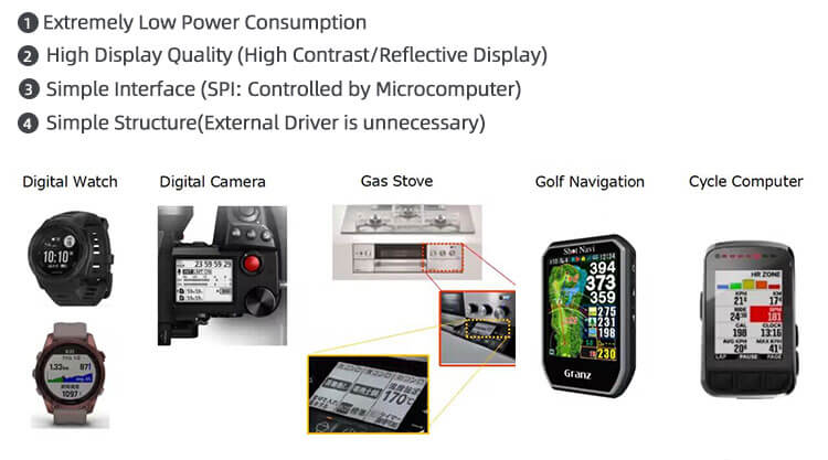 LS032B3SX02 Sharp 3.2 Inch TFT LCD Display High Brightness 1024x682 ...