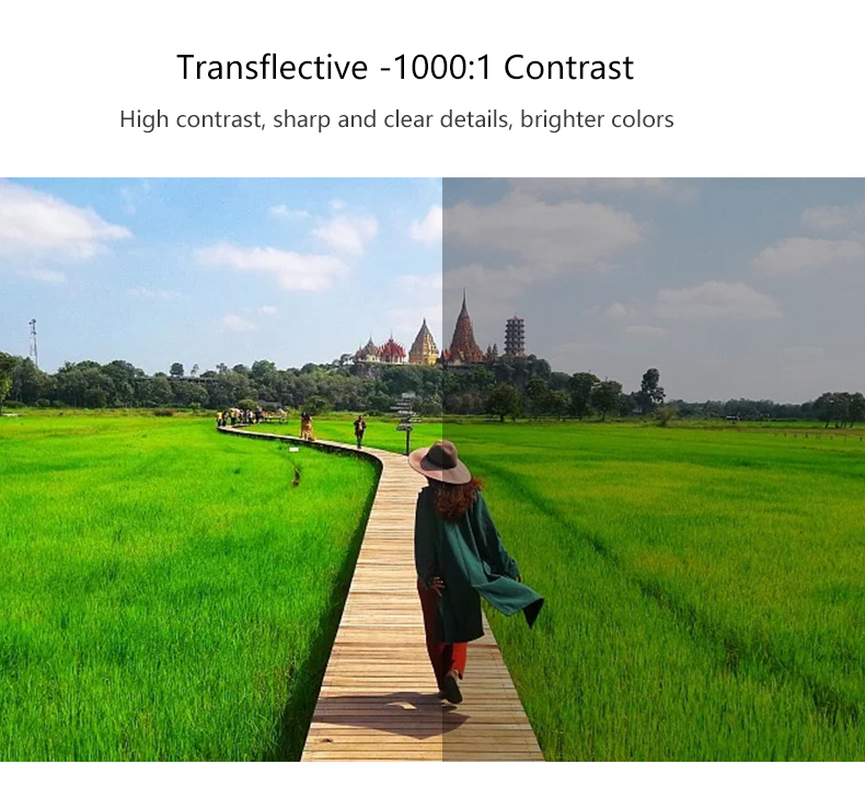 DV220X2M-NV0 BOE 22 Inch Square Display 1920×1920 LVDS TFT LCD Display ...