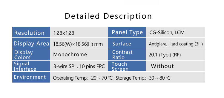 LS010B7DH04 Sharp 1 Inch Memory-in-Pixel LCD Display 128x128 Reflective ...
