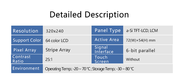 LS035Q7DD01 Sharp 3.54 inch 320x240 Memory-in-Pixel LCD Display With 6 ...
