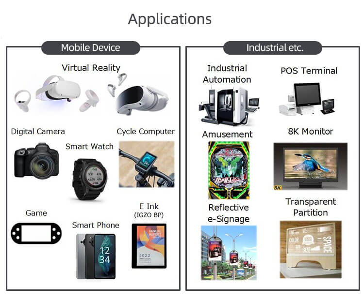 LS035Q7DD01 Sharp 3.54 inch 320x240 Memory-in-Pixel LCD Display With 6 ...