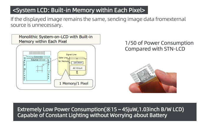 LS035Q7DD01 Sharp 3.54 inch 320x240 Memory-in-Pixel LCD Display With 6 ...
