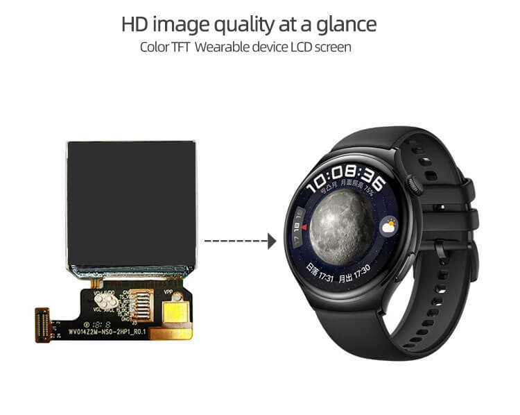 1.4 Inch Square LCD Display 320x320 MIPI (1 data lane) LCD Screen For ...