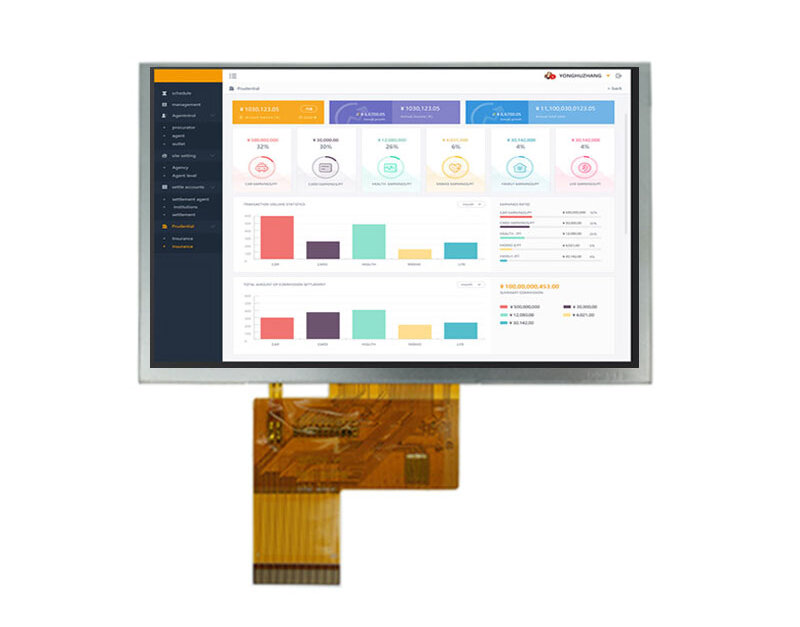 5 Inch Wide Temperature TFT LCD Display 800x480 RGB ST7262 -30°C to 85 ...