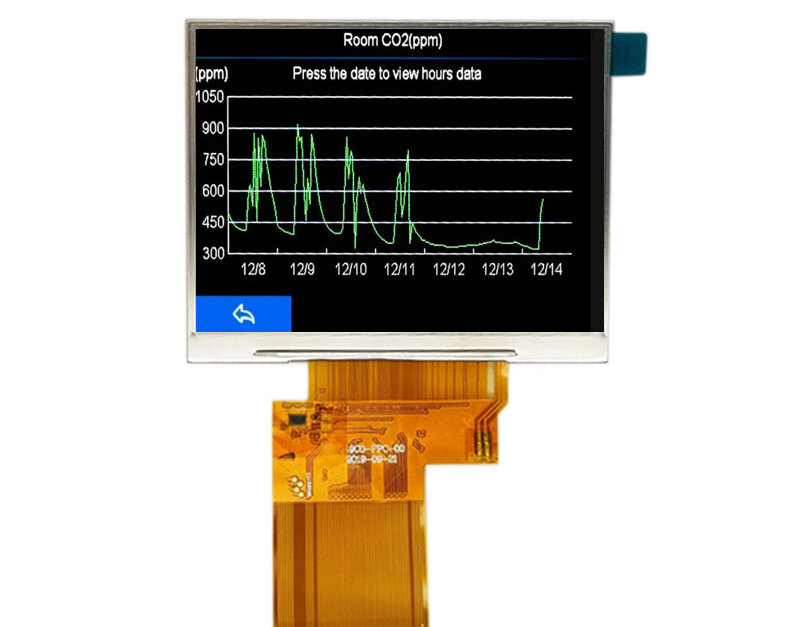 3.5 Inch TFT LCD Display 640x480 ST7703I MIPI 4 LANE High Brightness LCD Module - YOURITECH