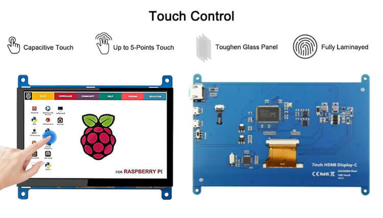 5 Inch Raspberry Pi Display 800×480 HDMI Touch Screen - YOURITECH