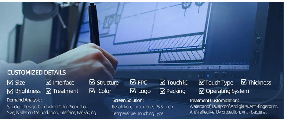 23.8 Inch Capacitive Touch Screen USB Multi-touch Screen - YOURITECH