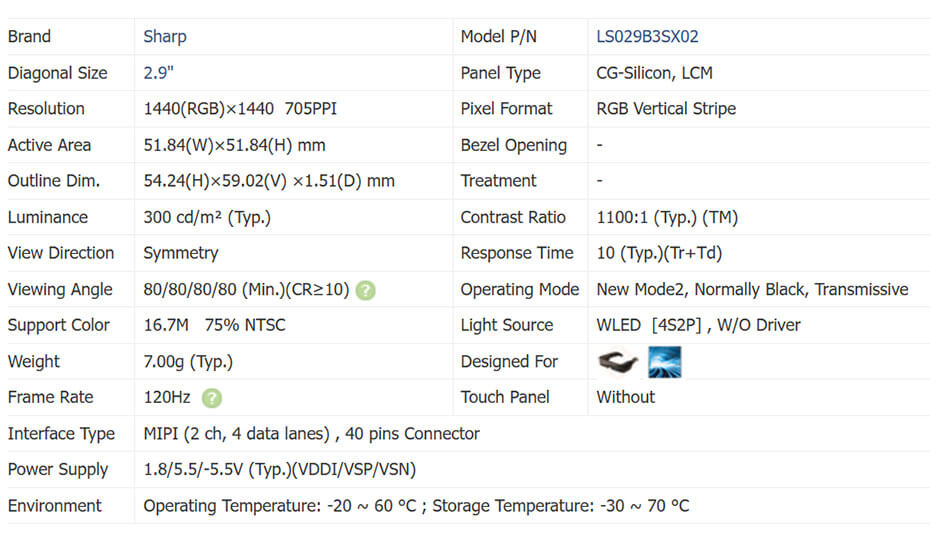 LS029B3SX02 Sharp 2.9 Inch Square Display 1440x1440 MIPI 120HZ Dual ...