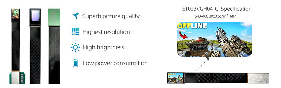 0.23 Inch Micro OLED Display 640×400 MIPI High Brightness 3000nits OLED ...